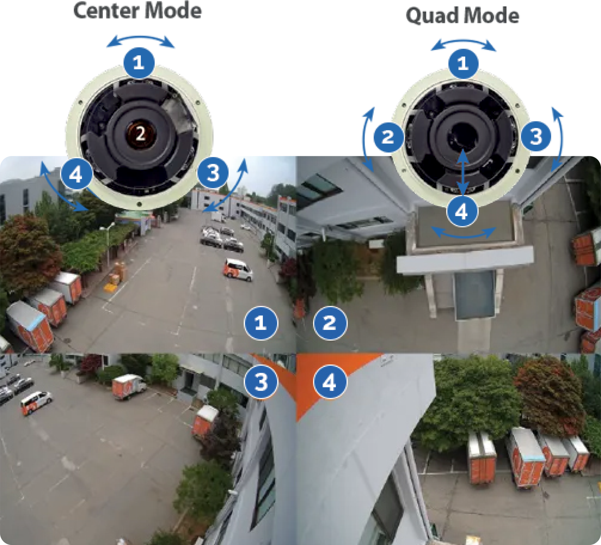 Hanwha | Partners | Marlowe Fire & Security
